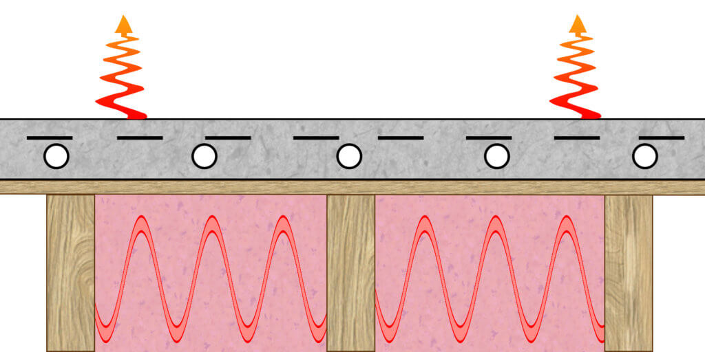 Radiant Floor Heating- Tubing Installation Methods - Radiantec