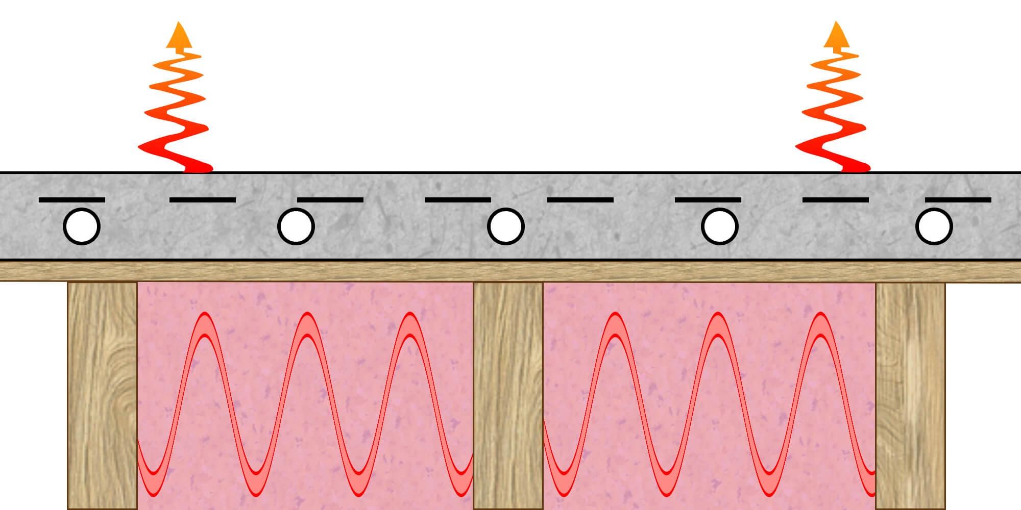 Radiant Floor Heating- Tubing Installation Methods - Radiantec